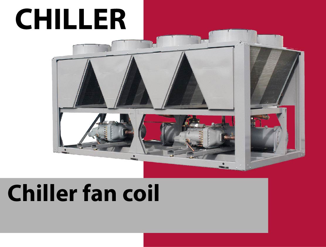 Chiller fan coil - ABC Transcalor Refrigeração