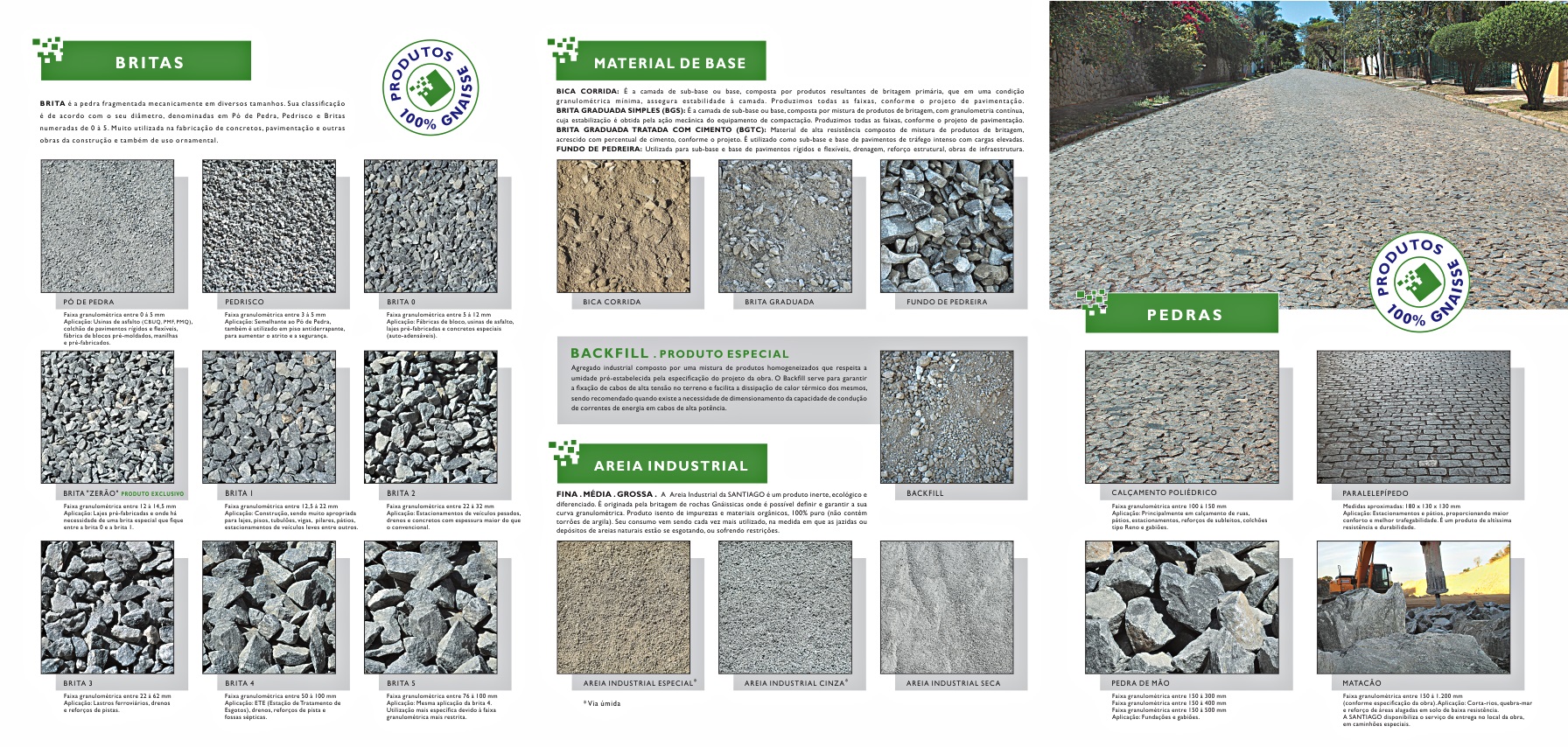 Brita 3 Preço - Mineração Santiago