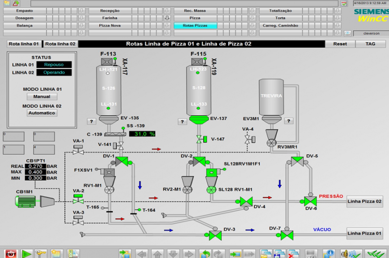 Sistema De Controle Plc - Máxima Automação Industrial