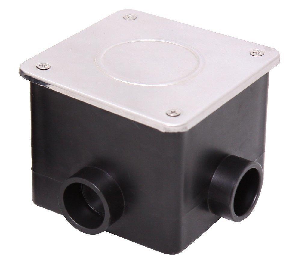 CAIXA DE PASSAGEM EM PVC - Solucões Industriais