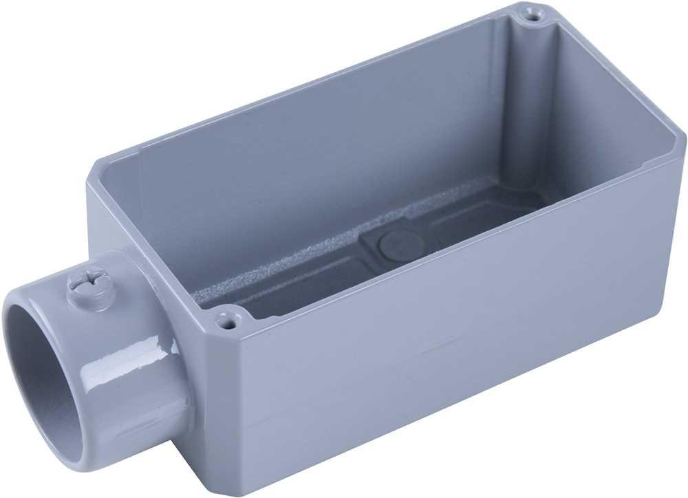 CONDULETE DUPLO - Solucões Industriais