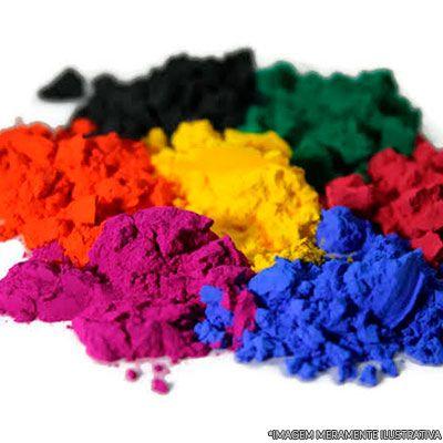 PIGMENTO TERMOCRÔMICO - Solucões Industriais