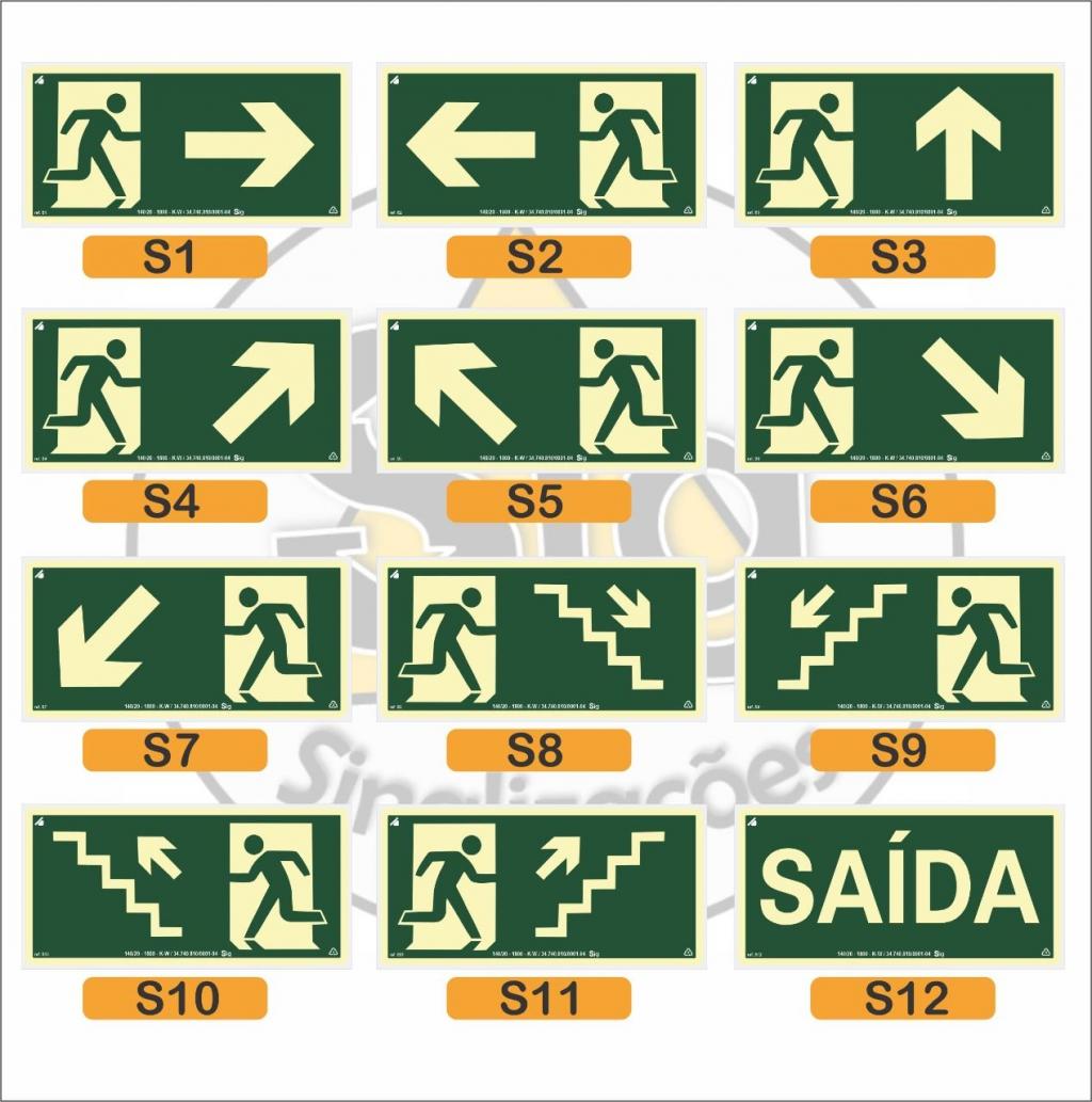 PLACA DE ROTA DE FUGA - Solucões Industriais