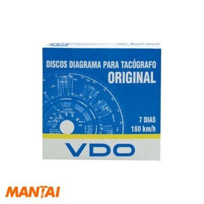 DISCO BONNET - Solucões Industriais