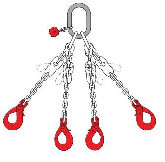 Lingada Içamento - Carl Stahl Aços Cabos e Sistemas Ltda