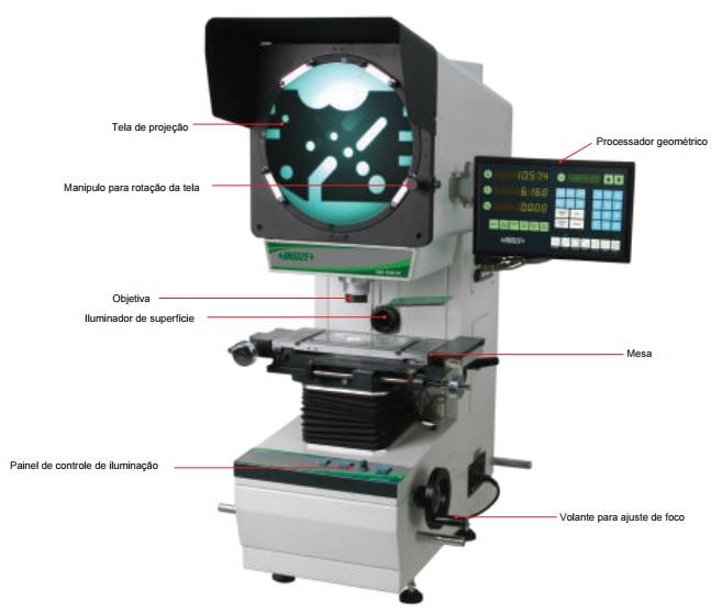 Projetor De Perfil - Insize do Brasil